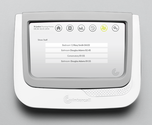 Intercall Touch Series - Touch Display - Saturn Sales & Services Ltd