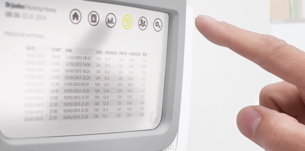 Intercall Touch Series - Touch Display - Saturn Sales & Services Ltd